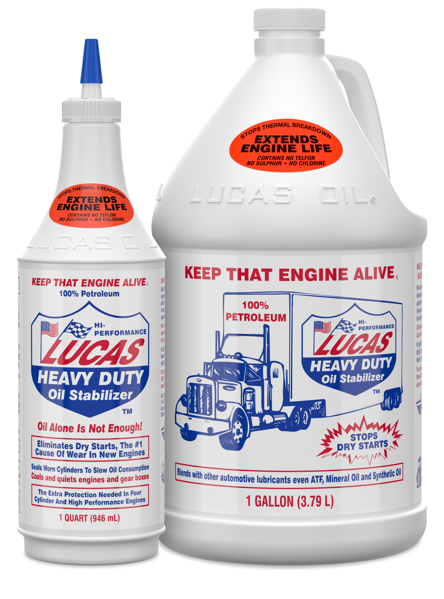 It Works – Lucas Oil Products, Inc. – Keep That Engine Alive!