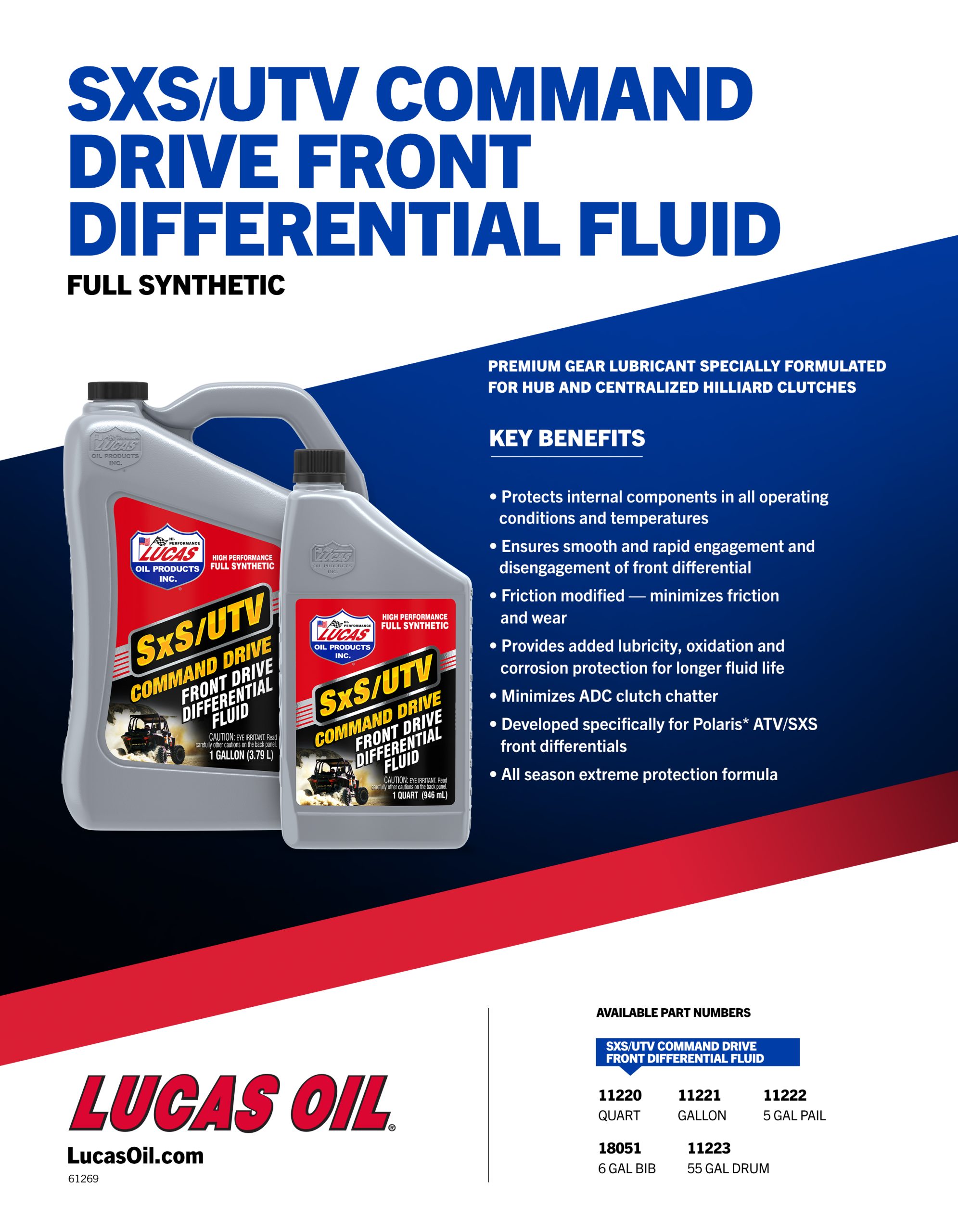 Synthetic SxS Command Drive Front Drive Differential Fluid – Lucas Oil ...