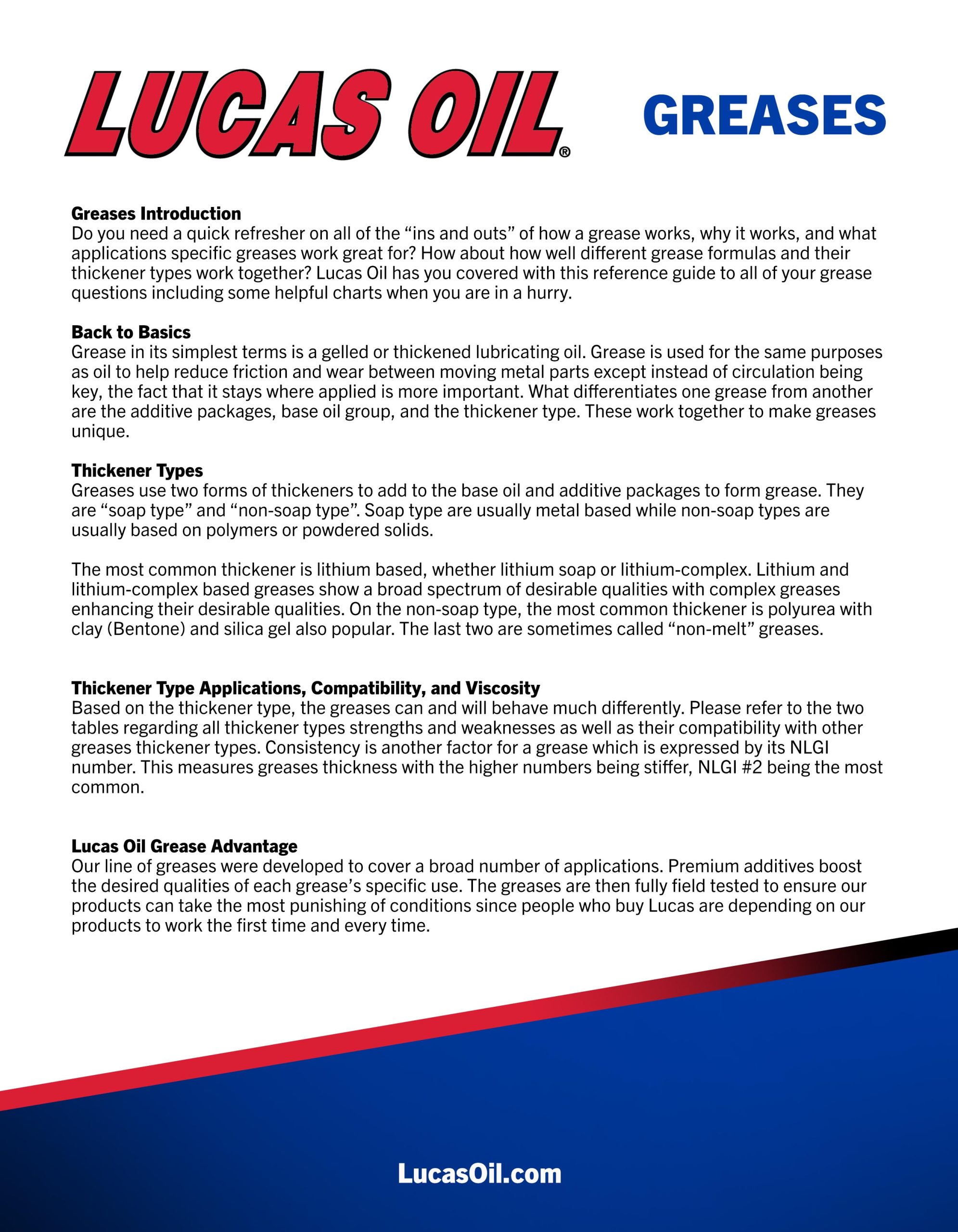 X-TRA Heavy Duty Grease – Lucas Oil Products, Inc. – Keep That Engine ...