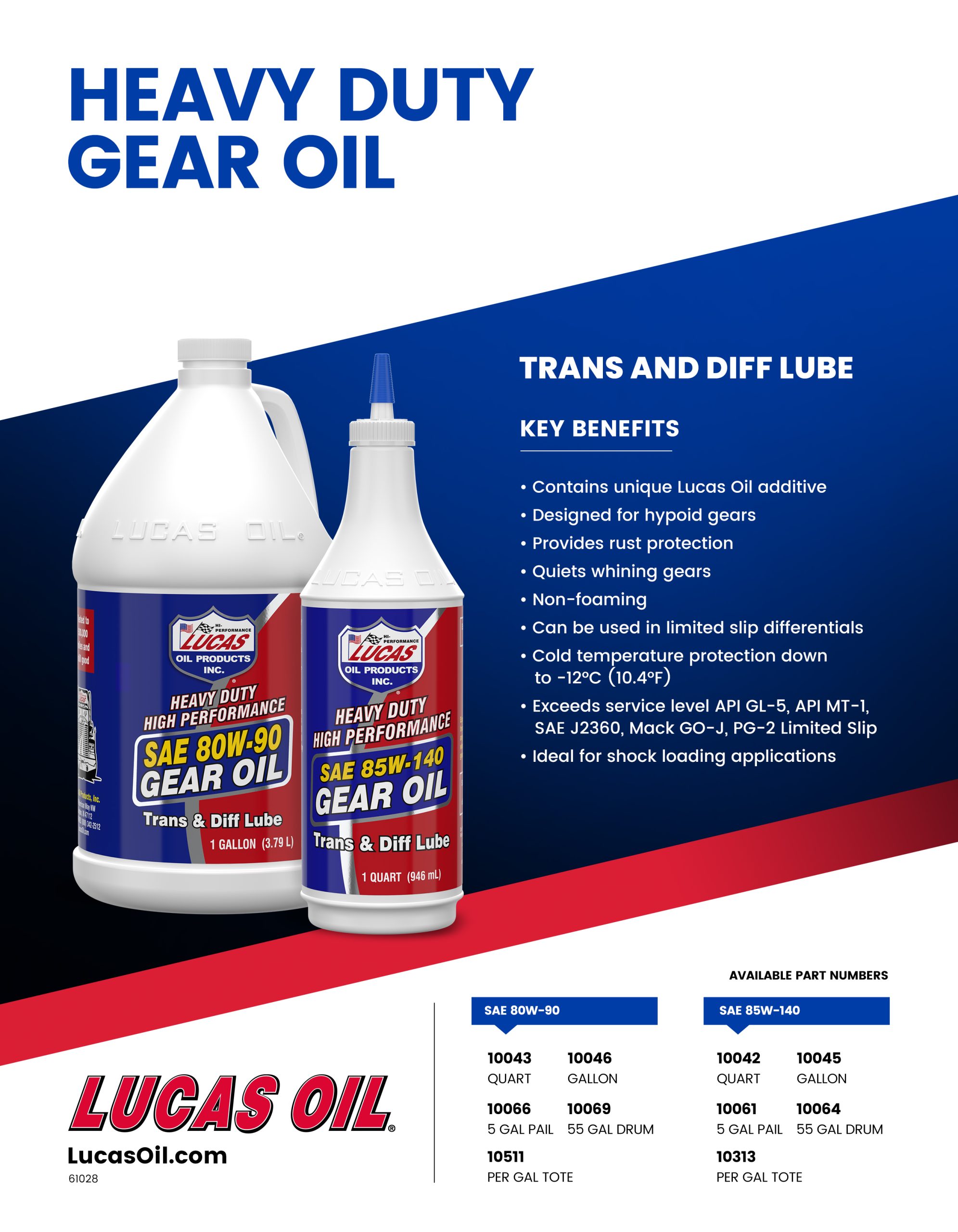 Heavy Duty 80W-90 Gear Oil – Lucas Oil Products, Inc. – Keep That ...