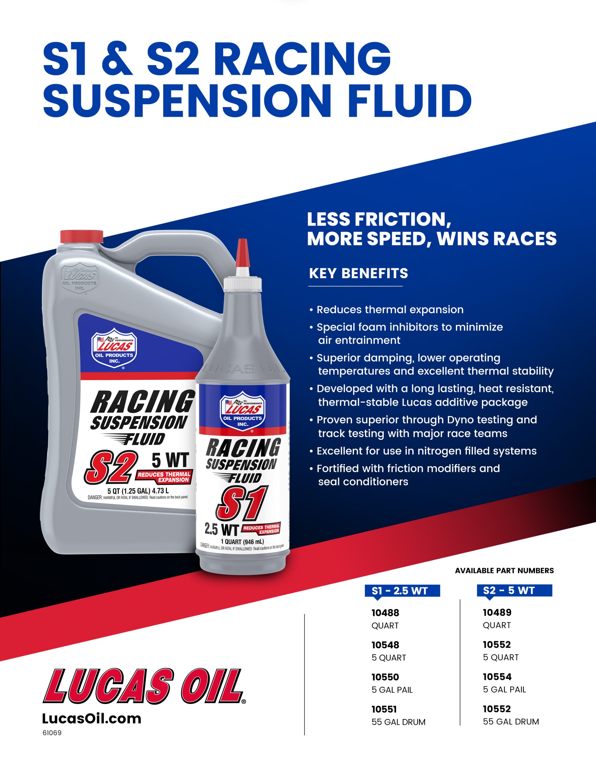 S1 Racing Suspension Fluid – Lucas Oil Products, Inc. – Keep That ...