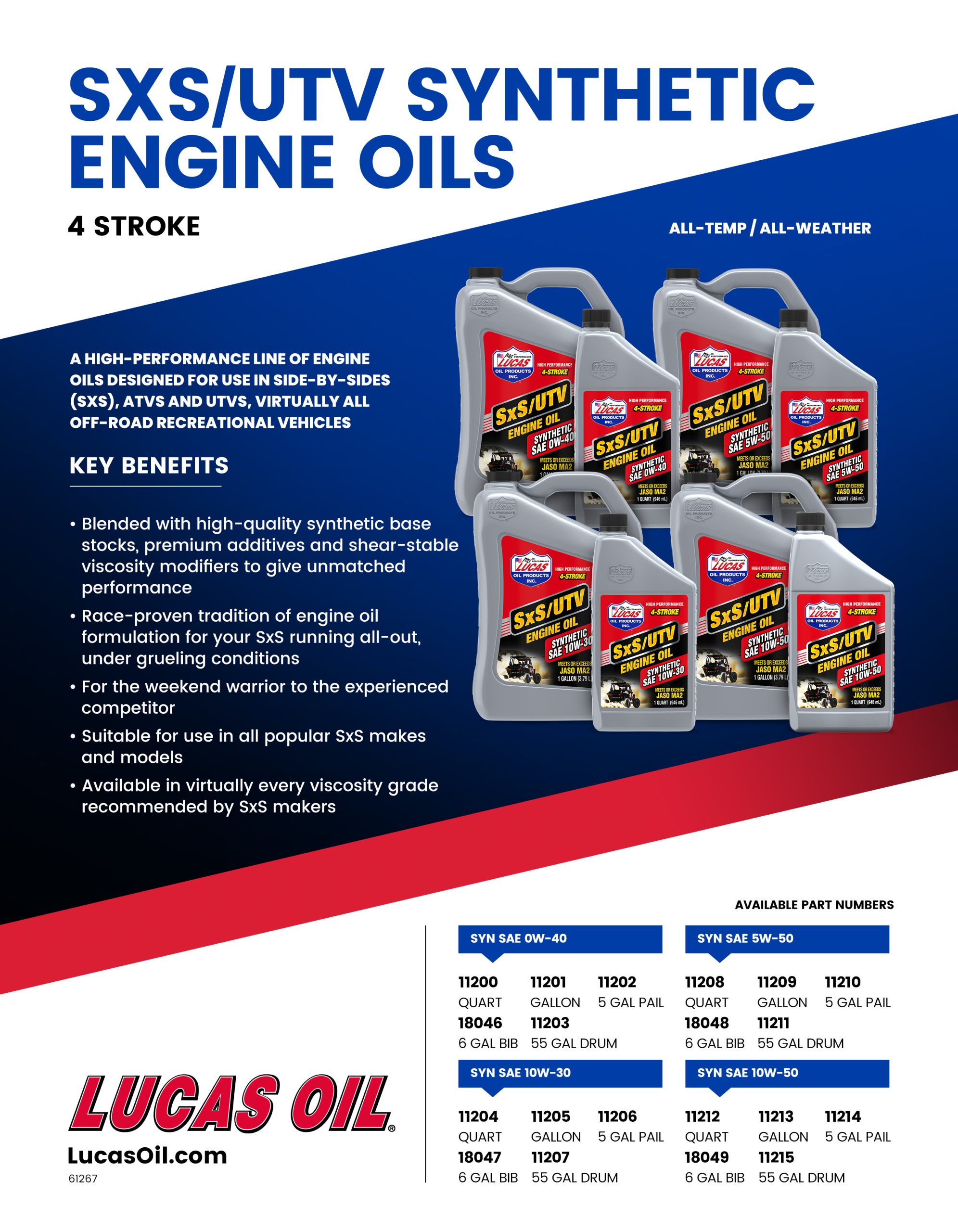Synthetic 4-Stroke SxS Engine Oil – Lucas Oil Products, Inc. – Keep ...
