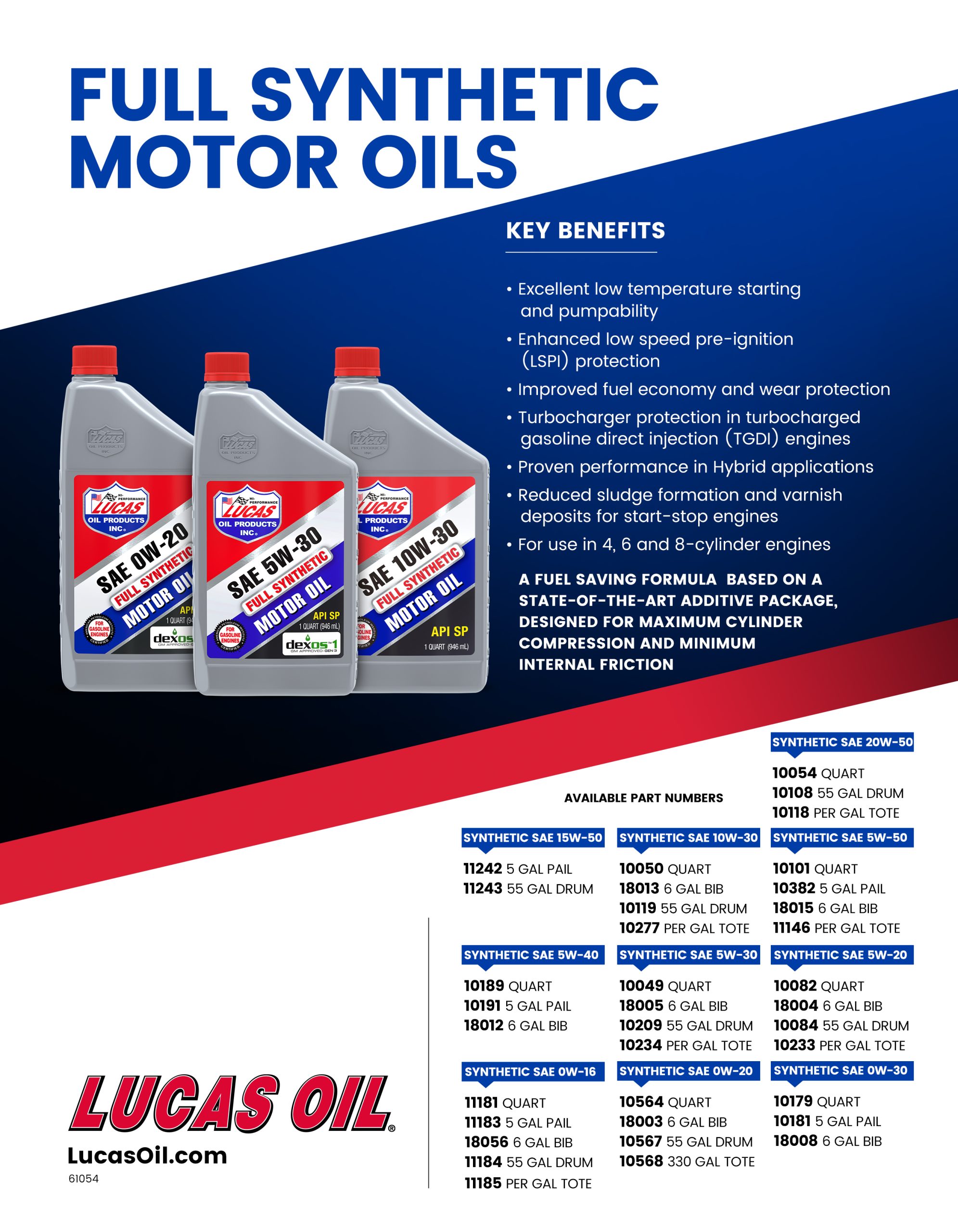 Synthetic Motor Oils – Lucas Oil Products, Inc. – Keep That Engine Alive!